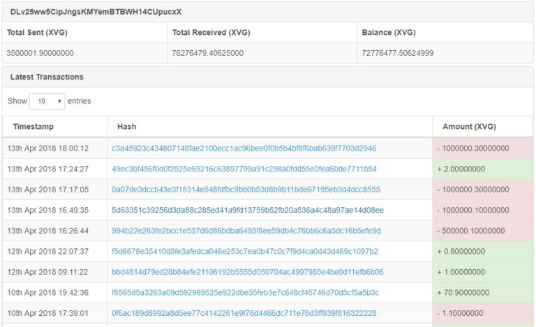 Verge Project Poses More Questions Than Answers